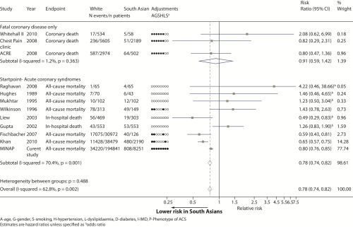 JaypeeDigital | eBook Reader