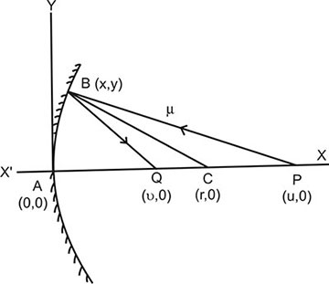 JaypeeDigital | eBook Reader