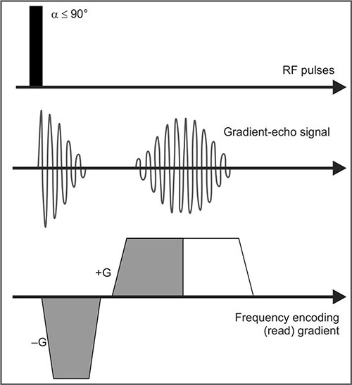 JaypeeDigital | eBook Reader