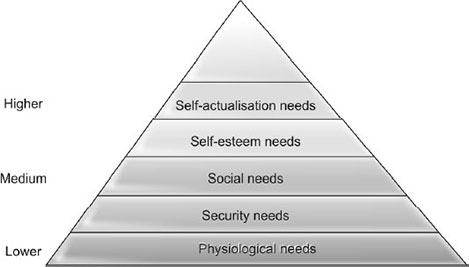 JaypeeDigital | eBook Reader