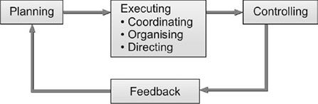 JaypeeDigital | eBook Reader