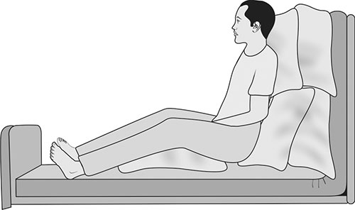 High Fowlers Position