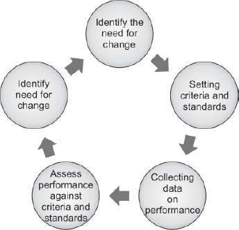 JaypeeDigital | eBook Reader