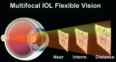 JaypeeDigital | eBook Reader