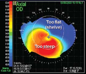 JaypeeDigital | eBook Reader