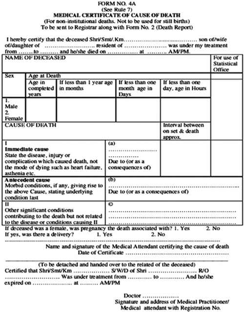 Drunkenness Certificate