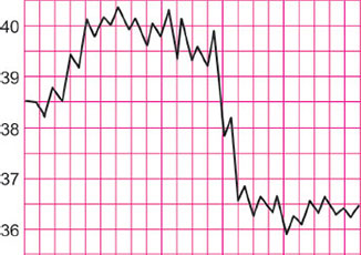 JaypeeDigital | eBook Reader