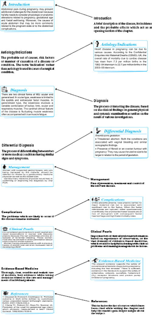 JaypeeDigital | eBook Reader