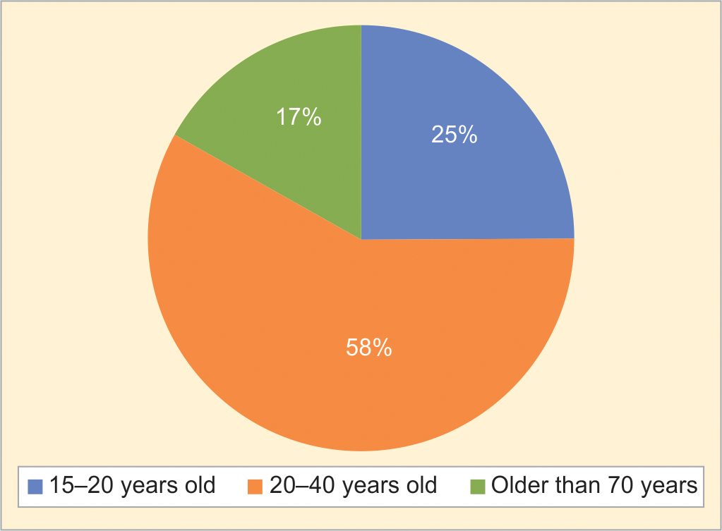 escala de mess🐝 conforto e vantagens nas apostas com avalon 2 slot!